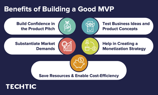 What is MVP? 5 Benefits of MVP for Product Development