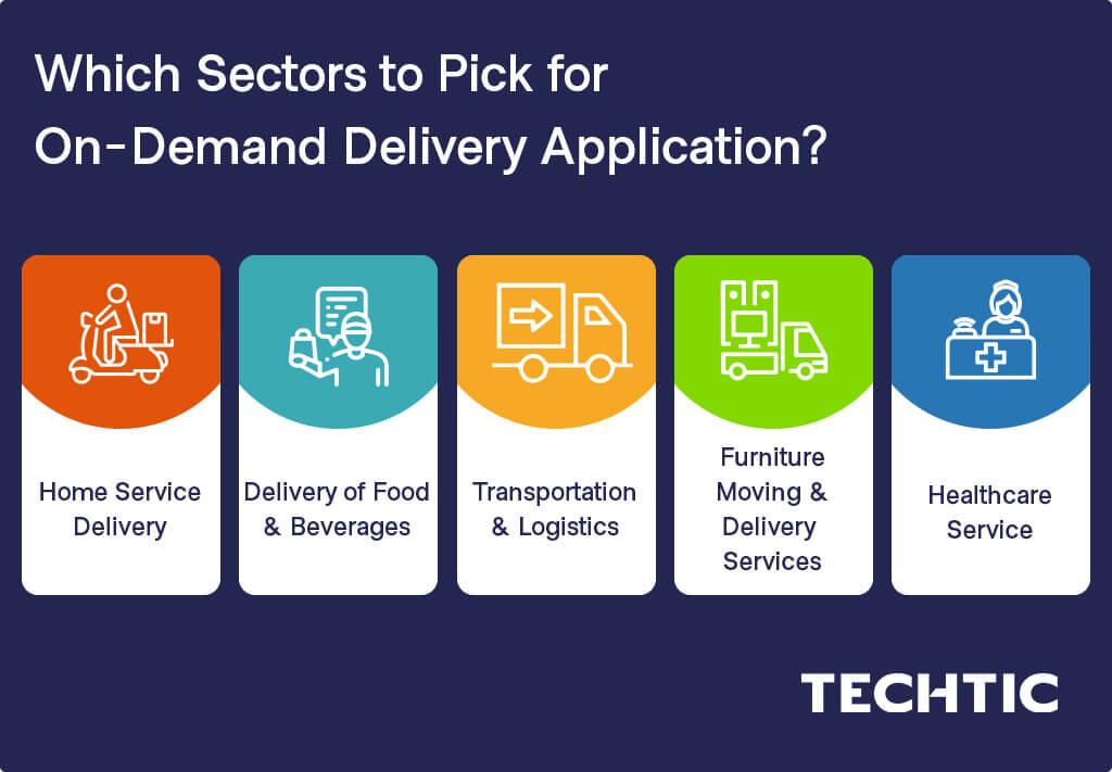 Steps to Successfully Build On-Demand Delivery App