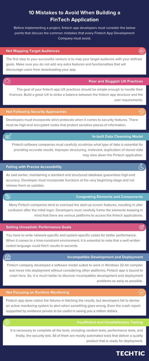 Common Mistakes to Avoid while Developing Fintech App