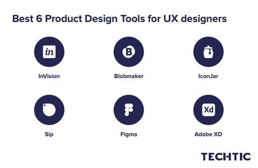 Top 6 Product Design Tools you’ll need in 2021