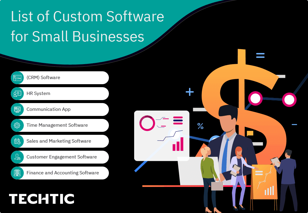 6 Benefits of Custom Software Development for Small Business