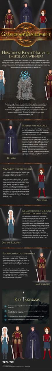 How to use React Native to emerge as a winner - Infographic