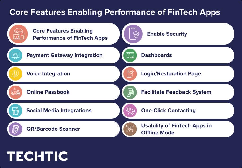 How to Build Successful Fintech Application? –Complete Guide