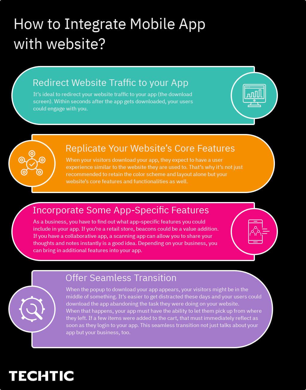 How to Integrate Mobile App with Website? -Techtic Solutions