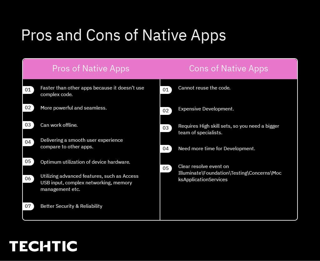 Native Vs Cross-Platform Vs Hybrid App Development - Techtic