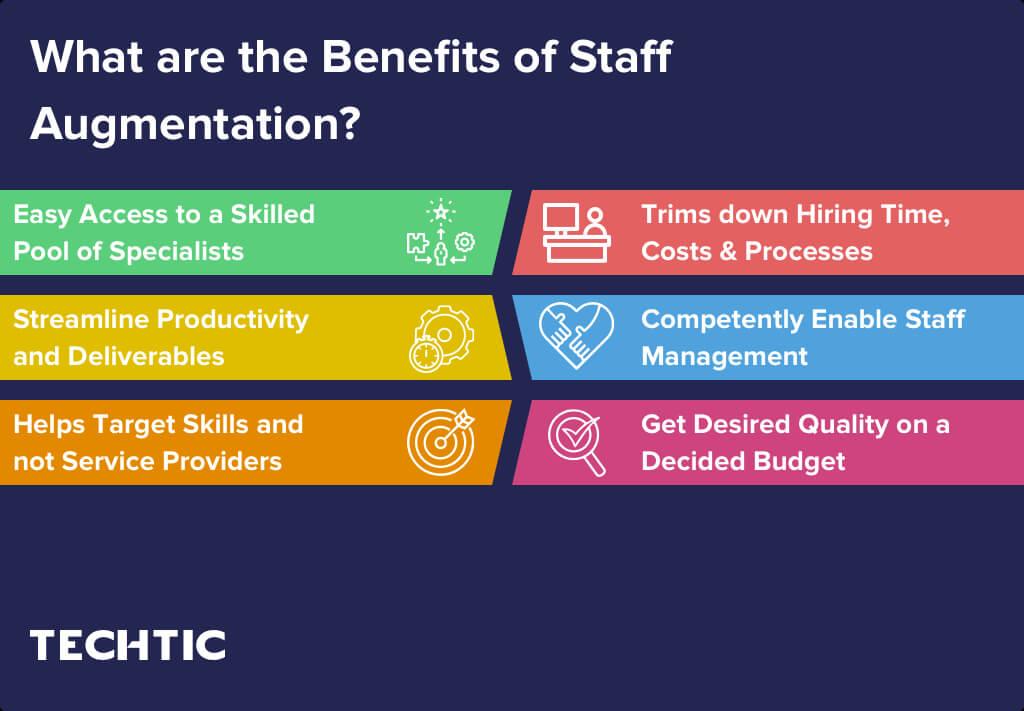 Staff Augmentation: 3 Ways Businesses Can Extend their Team