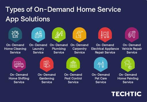 On-Demand Home Service App: Features, Functionality and Cost