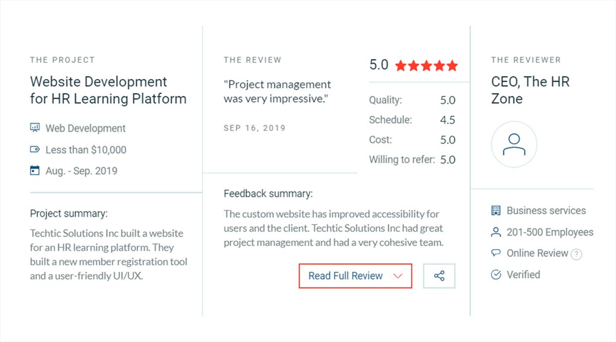 Techtic Listed on Clutch: Annual List of Top B2B Service Providers