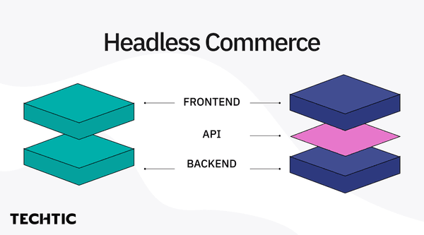 Headless Commerce | Benefits, Technologies & Implementation